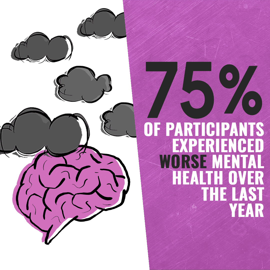 Youth Progress Index | Social Progress Imperative